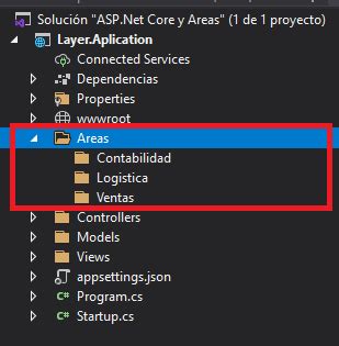 Areas en ASP Net Core Implementación Net Core Estilo Web