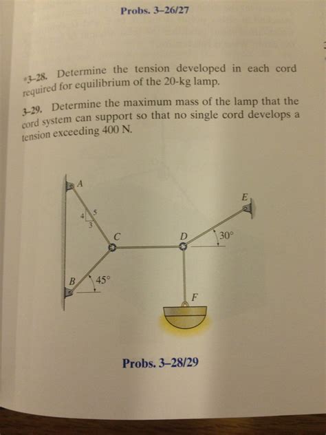 Solved Determine The Tension Developed In Each Cord Required Chegg