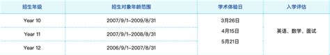 择校指南｜ulc剑桥国际高中入学热门问题解答 知乎