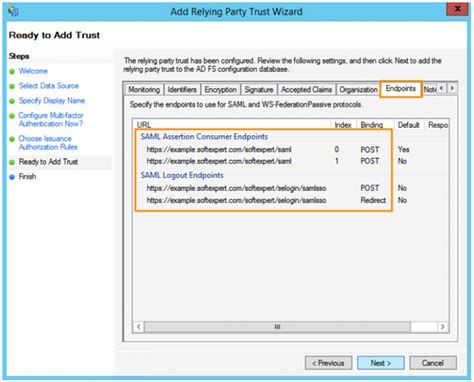 Configurando A Autenticação No Ad Fs Com Saml 20 Softexpert