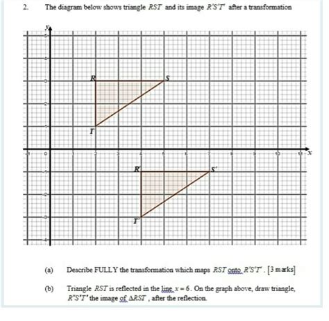 Solved 2 The Diagram Below Shows Triangle Rst And Its Image Rst After A Transformation [math]