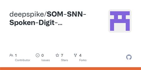 Github Deepspikesom Snn Spoken Digit Classification