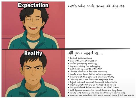 Web Developer Posted On Linkedin