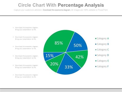 Circle Chart With Percentage Analysis Powerpoint Slides Powerpoint Slide Templates Download