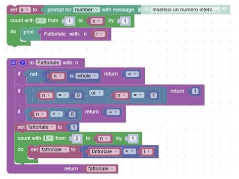 Blockly Istruzioni Per Luso 1 Ria Research In Action