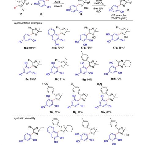 Scheme 3 Transition Metal Free Coupling Reaction Of 2h Imidazole