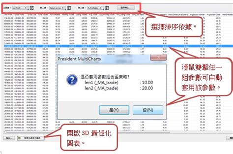 【multicharts】如何操作參數最佳化optimization 程式交易快譯通