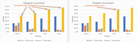 Подписи данных в диаграмме Excel Полное руководство Excel Советы