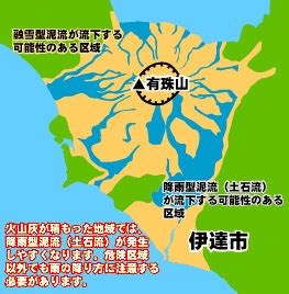有珠山火山防災マップ 北海道豊浦町