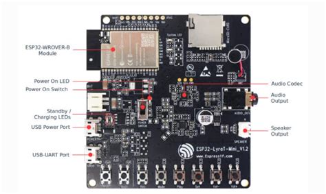 Carte de développement audio ESP32 audio kit ESP32-A1S