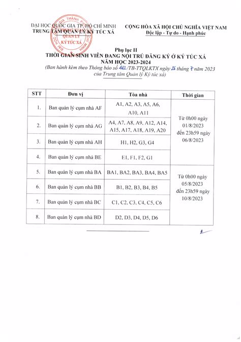 Phu luc II TB Vvvbbb Vi tích phân Trường Đại học Khoa học Tự nhiên Studocu