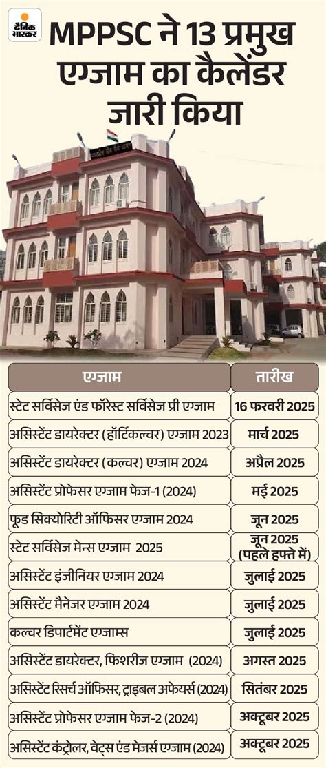 Mppsc Exam Calendar 2025 February 2025 Mp Public Service Commission