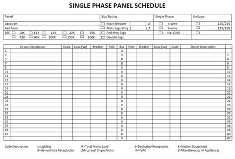 Electrical Panel Schedule Template Printable Calendars At A Glance