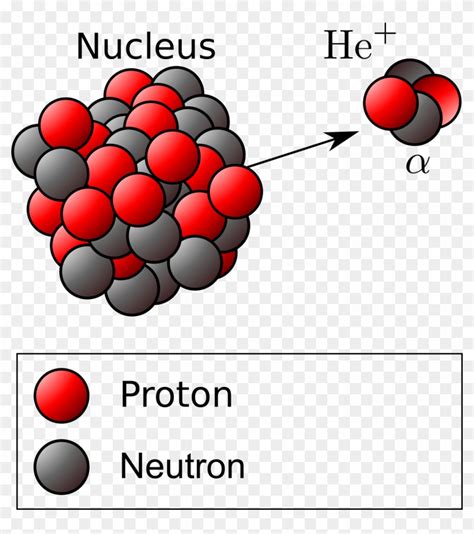 Radioactive Waste Radioactive Decay Nuclear Power Nuclear Clip Art