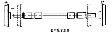 解析全自动轮对压装机结构及工作流程介绍 铭泽机械