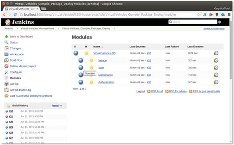 Maven Modules In Jenkins Programmatic Ponderings