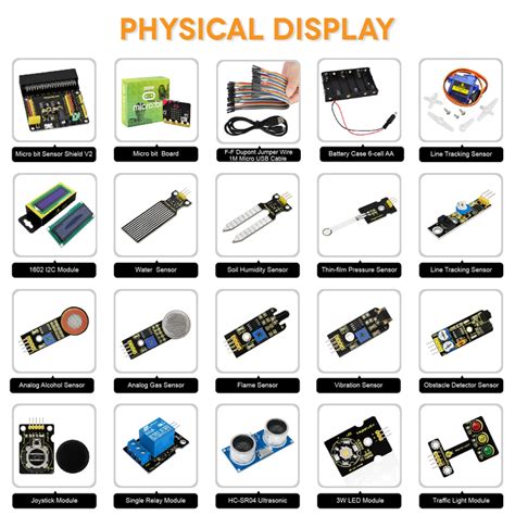 Micro Bit In Sensor Starter Kit For BBC With Micro Bit HiTechChain