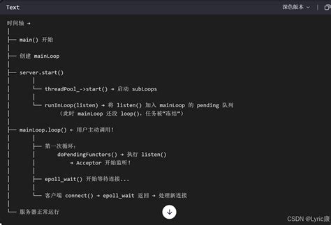 手写muduo网络库核心代码5 Acceptor、和tcpserver详解 Csdn博客