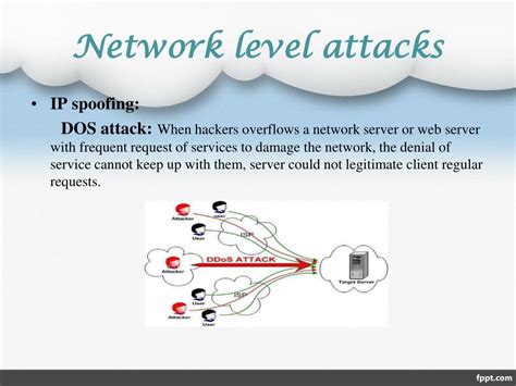 Ppt Security Issues And Challenges In Cloud Computing Powerpoint