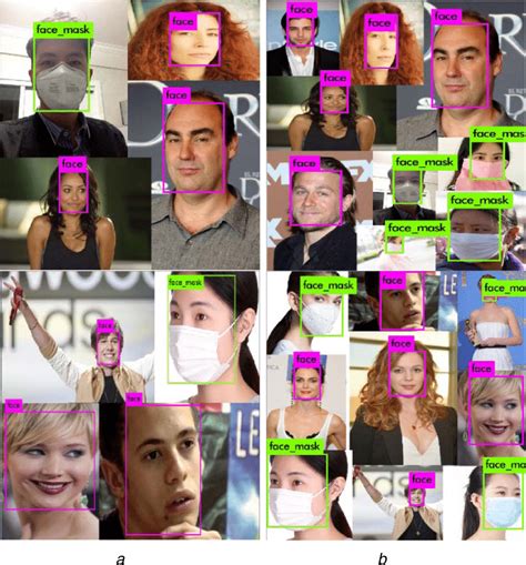 mosaic and improved mosaic data augmentation methods a mosaic b