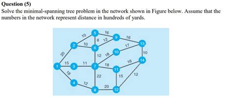 Solved Question 5 Solve The Minimal Spanning Tree Problem
