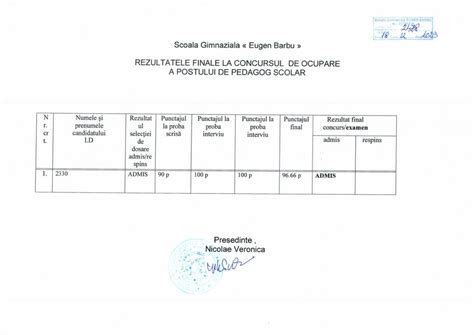 Rezultate finale la concursul de ocupare a postului de pedagog Școala