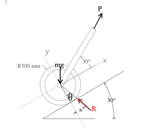 Solve The Following Exercise Using The Given Figure Deter Quizlet