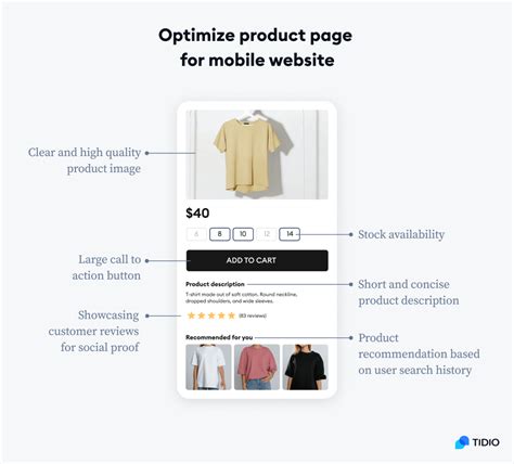 Key Add To Cart Conversion Rate Statistics