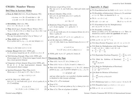 SOLUTION Nus Cs1231 Reference Cheat Sheet Studypool