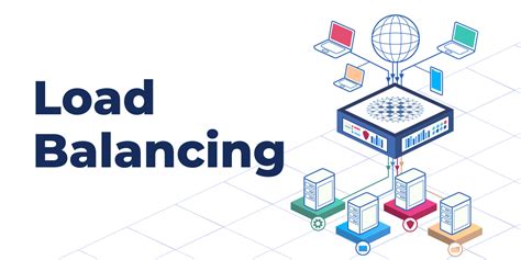 Load Balancing Complete Guide Performance Latency And Implementation