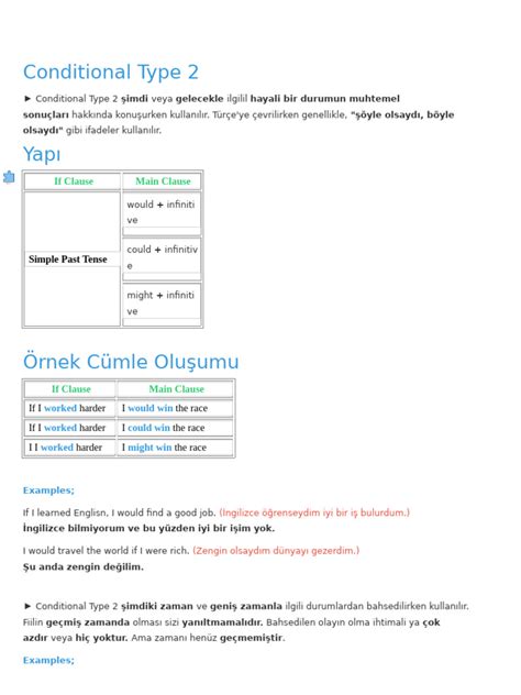 Conditional Type 2 Pdf