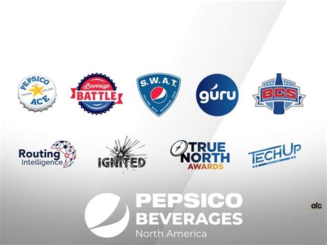 Pepsico Logos Ofc Tv