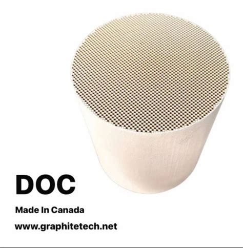 Dpf For Diesel Engines At ₹ 2600 Diesel Engine In New Delhi Id 2855579871148