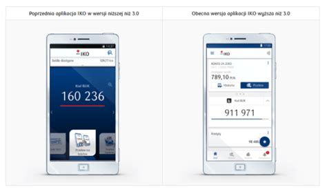 Aplikacja Mobilna Iko Pko Banku Polskiego Wyłączenie Starszych Wersji