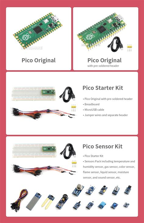 Raspberry Pipicos Low Cost High Performance Microcontroller Board An Lonten Tech