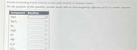 Solved Classify The Bonding In Each Molecule As Ionic Polar