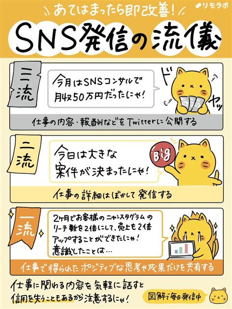自然光で魅力的な商品写真を撮るためのライティングの基本 Artofit
