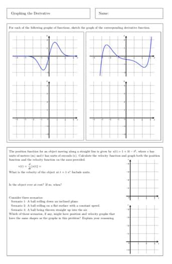Ap Calculus Graphing The Derivative Complete Lesson By Grab A Pencil