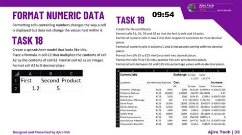 Igcse Ict 04170983 Spreadsheets Ajiro Tech Pdf