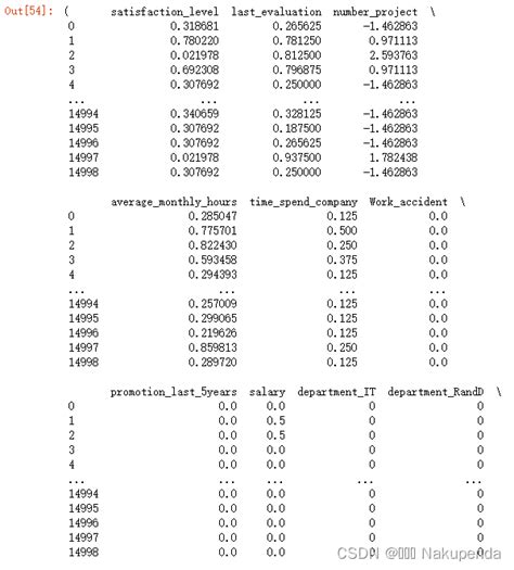 Python数据分析之特征处理笔记六——特征预处理（案例分析） Python特征分析实践案例实践 Csdn博客