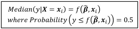 Introduction To The Quantile Regression Model Time Series Analysis Regression And Forecasting