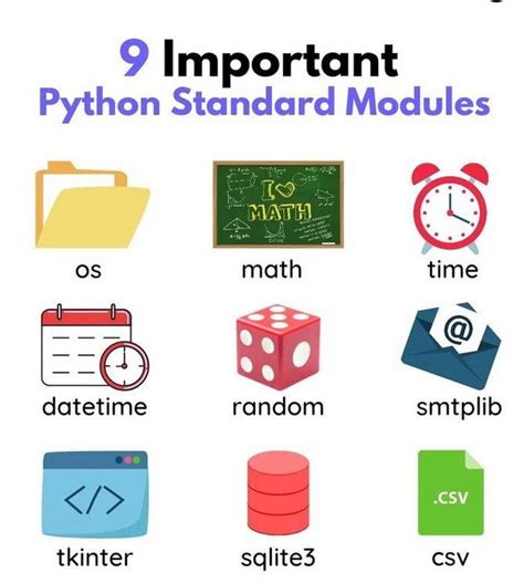 9 стандартных библиотек Python Пикабу