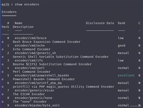 Metasploit的使用metasploit工具使用 Csdn博客