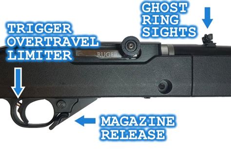 Ruger 10 22 Upgrade Parts Kit Package Gunpost