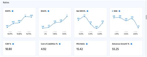 fundamental stock analysis top points of fundamental analysis