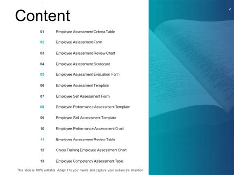 Employee Performance Review Ppt Powerpoint Presentation Complete Deck