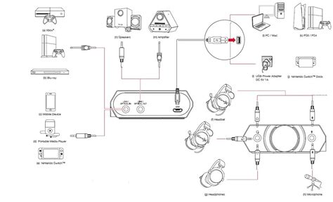 Creative Sb1770 Sound Blasterx G6 User Manual