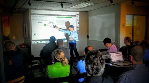 Spring Boot Archives Keyhole Software