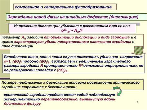 Лекция 9 Тема лекции Модели зародышеобразования в