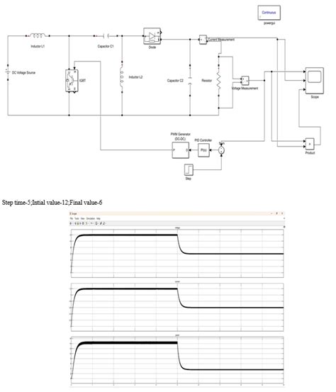 Design Of Sepic Converter Using Pid Controller